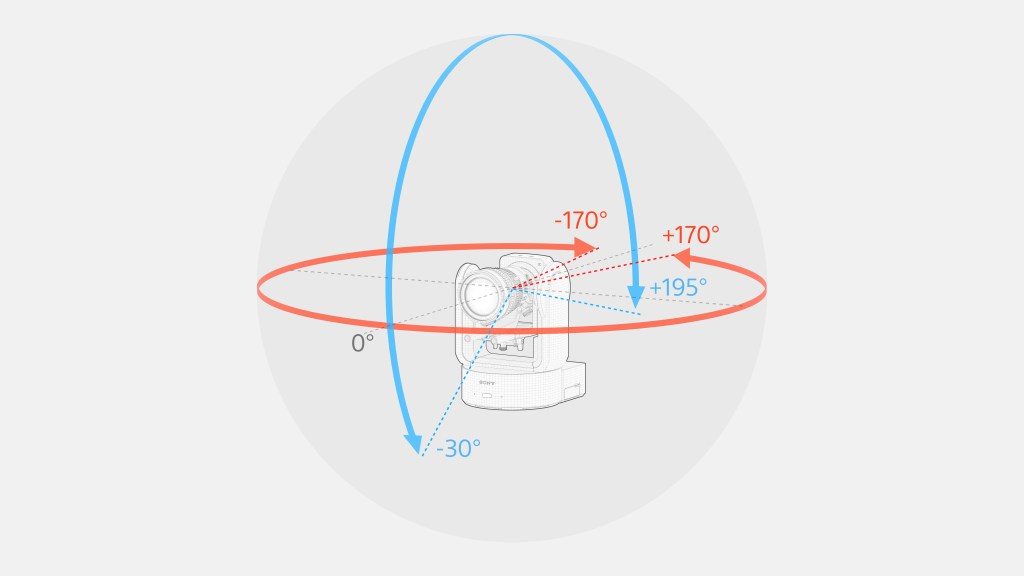 Sony announces world’s first full frame ILC with pan/tilt/zoom ...